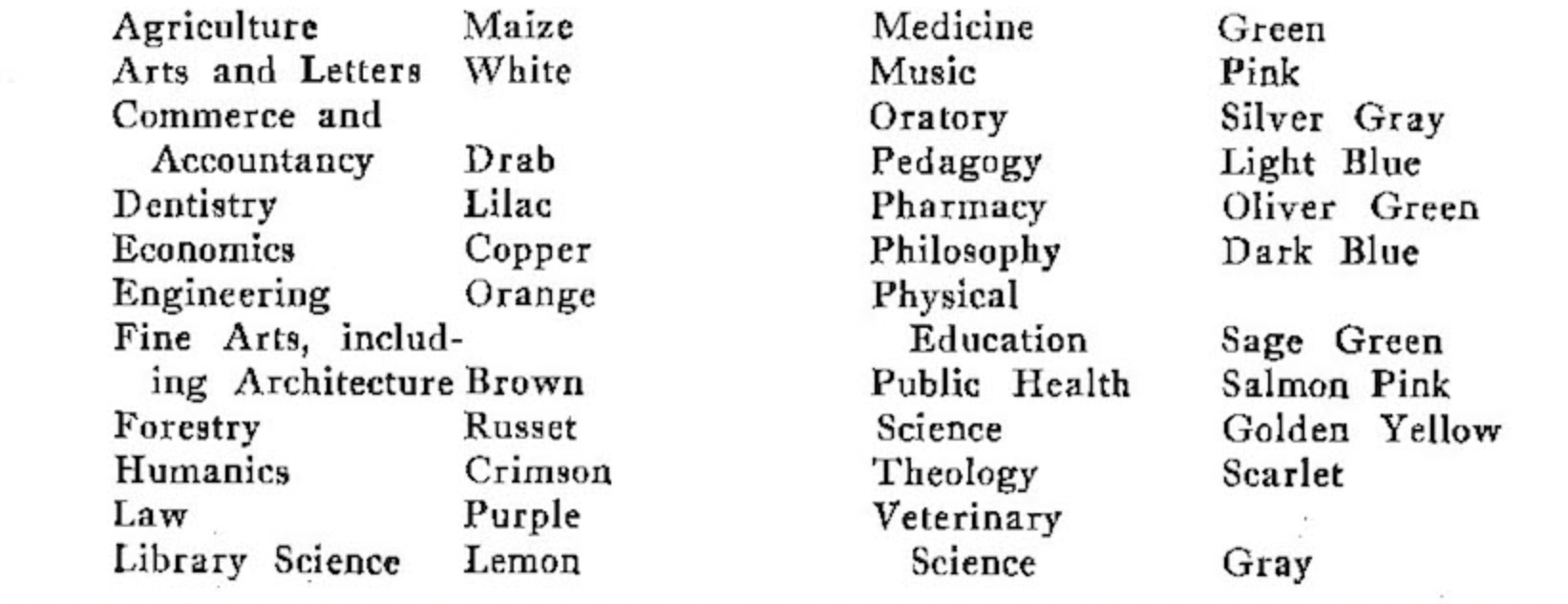 The colors of commencement: A brief history